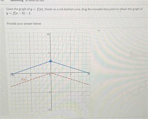Submitting An External Too Given The Graph Of Y F X Shown As A Red Dashed Curve Drag Algebra