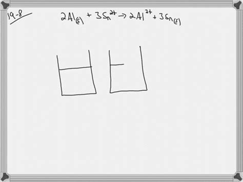 SOLVED Make A Sketch Of The Galvanic Cell In Review Question 19 7