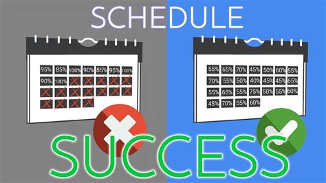 5 Ways To Make Your Automation Testing More Effective The Engineering Projects