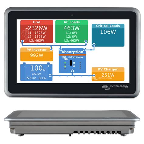 Victron Ekrano Gx Communication Centre Device Victron Energy Bpp900480100