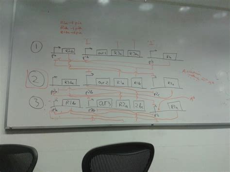 Modeling Mit Igem 2014 Mit Wiki Service