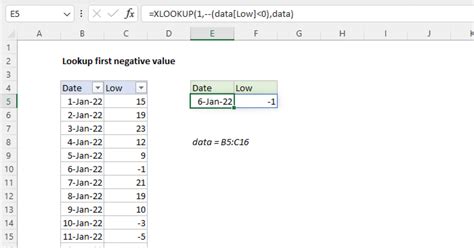 lookup first negative value excel formula exceljet