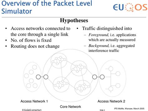 PPT Simulation Model For End To End QoS Across Heterogeneous Networks PowerPoint Presentation
