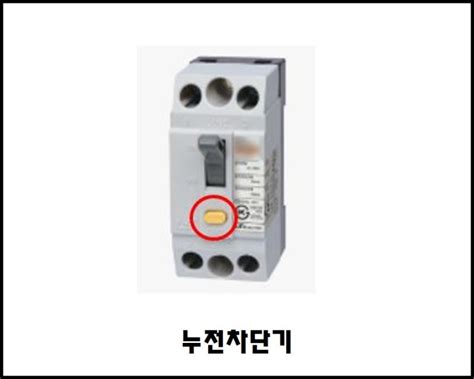 배선 누전 차단기 종류 용량 선정 및 교체 방법 네이버 블로그