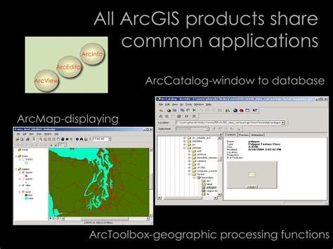 Ppt Introduction To Gis And Arcgis Powerpoint Presentation Free
