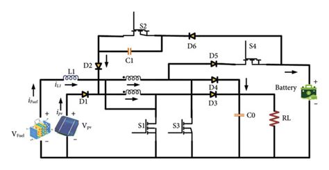 interleaved multi input converter with the coupled inductor download