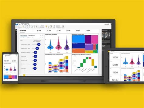 Interactive And Intuitive Professional Powerbi Dashboard Upwork