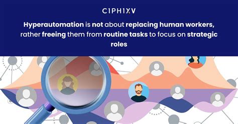 Ciphix On Linkedin Hyperautomation Aiandml Futureofwork