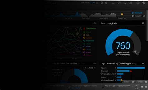 Case Study Logrhythm