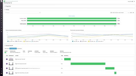 SIEM Vs Log Management