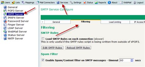 SMTP Rules PSCS Wiki