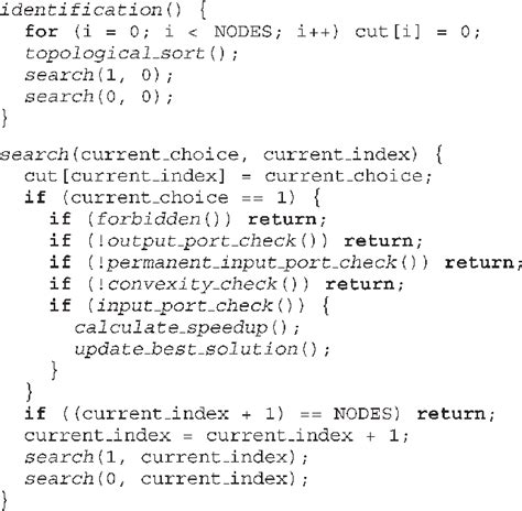 Single Cut Identification Algorithm Download Scientific Diagram