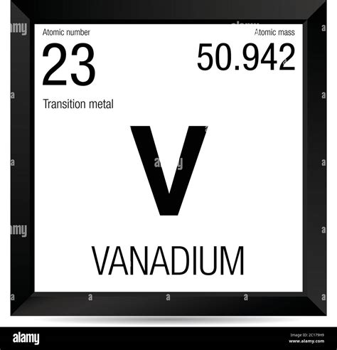 Vanadium Atomic Number