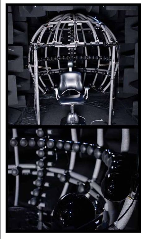Figure 1 From The Influence Of Vision On Sound Localization Abilities In Both The Horizontal And