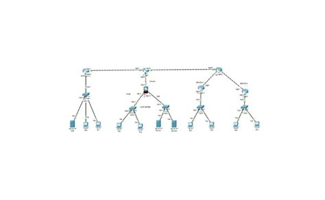 Do Cisco Packet Tracer Labs On Cisco Packet Tracer By Zeeshantariq024 Fiverr