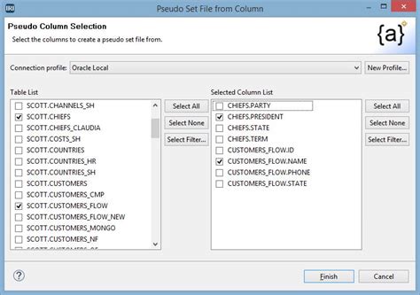 consistent cross table data pseudonymization claudia irvine 1 iri