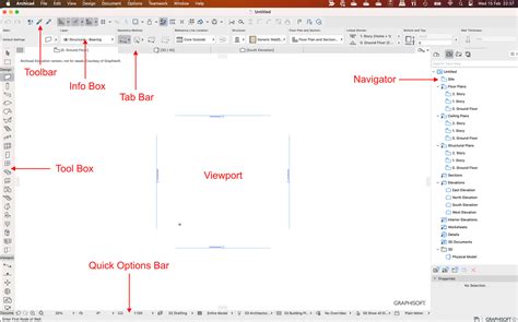 a bim professional s guide to learning archicad
