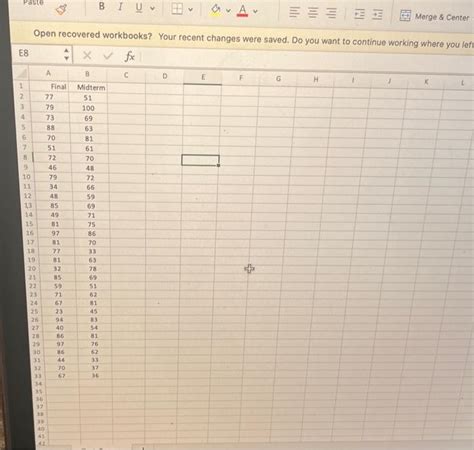 Solved The Accompanying Data File Shows The Midterm And