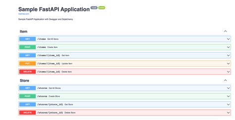 Building Rest Apis Using Fastapi Sqlalchemy And Uvicorn By Suman Das Medium