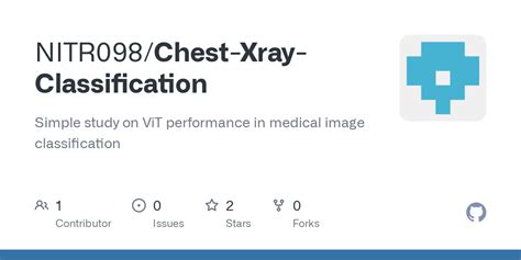 Chest Xray Classificationtestpy At Main · Nitr098chest Xray Classification · Github