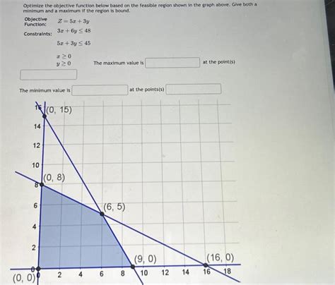 Solved Optimize The Objective Function Below Based On The