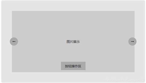 Hover控制同级元素css样式 Csdn博客