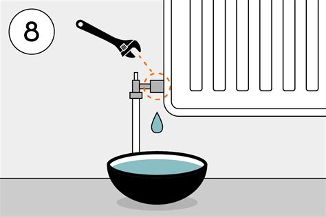 How To Remove A Radiator A Step By Step Guide