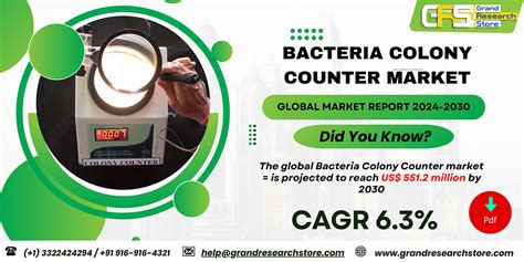 Bacteria Colony Counter Market Global Outlook And Forecast 2024 2030 Naikdipti Medium