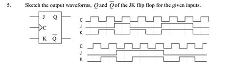 [solved] sketch the output waveforms q and q of the jk fl