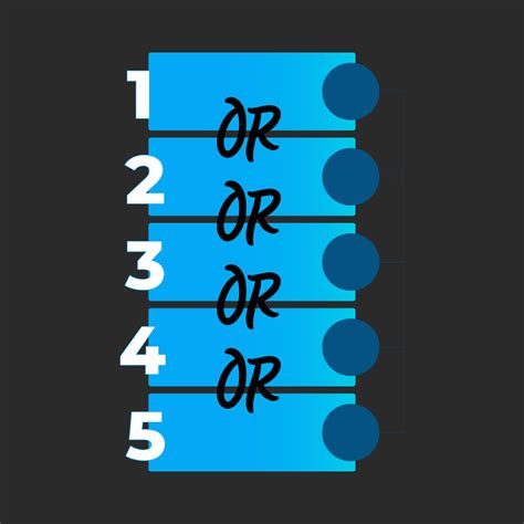 Ifelse Statements In Javascript The Code Dose