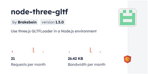 Node Three Gltf Cdn By Jsdelivr A Cdn For Npm And Github