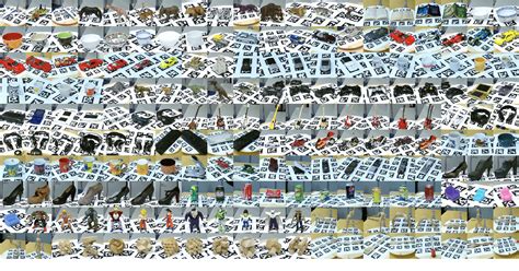 Figure From SHREC Track Shape Retrieval Of Low Cost RGB D Captures Semantic Scholar