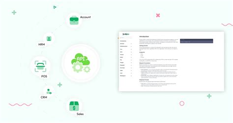 Api Dash Saas Add On Api Dash Saas Add On