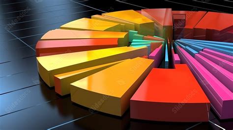 Visualizing Financial Statistics Through A Dynamic 3d Pie Chart On A