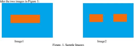 Pdf Advanced Video Indexing Scheme Using Genetic Algorithm With