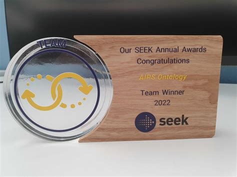 Andrew Young On Linkedin Ai Learningandgrowing Teamwork Ontology 29 Comments