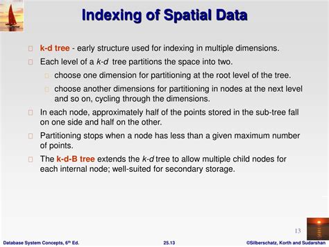 Ppt Indexing Spatial Data Parts Of Chapter 25r Tree Paper Powerpoint Presentation Id818691