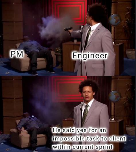 Ramendra Bahadur Srivastava On Linkedin Codingchallenges Techlife Softwareengineering