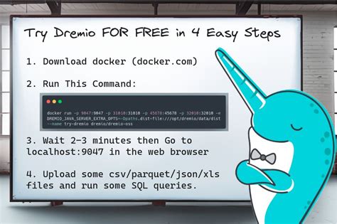 Dremio On Linkedin Dataengineering Sql Dremio Docker Datascience