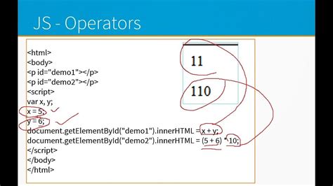 Javascript Html Object Youtube