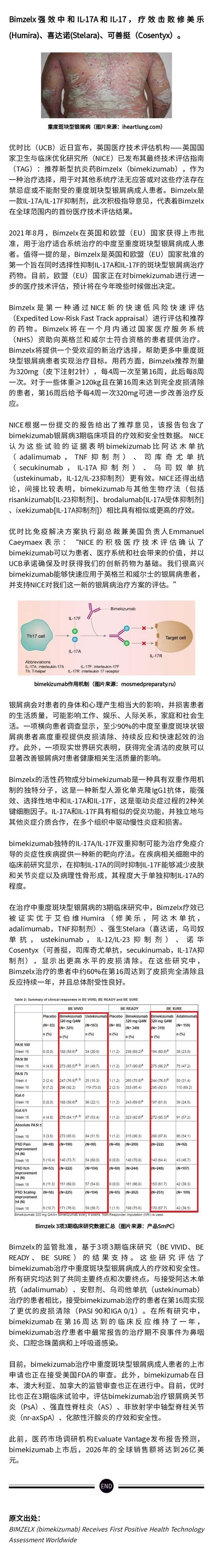 银屑b创新y！优时比il 17a17f双效抑制bimzelx收获全球首评：疗效优于多款生物y 卫格健康