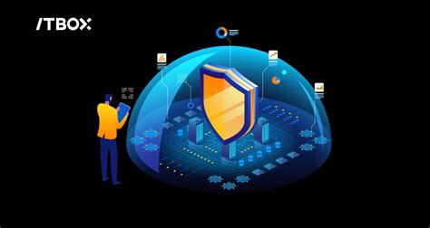 Cyber Threat Intelligence Strategi Terbaru Dalam Cyber Security