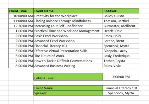 How To Perform A VLOOKUP With Time Range In Excel Sheetaki