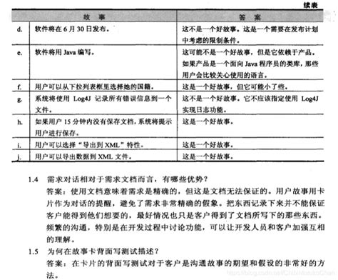 用户故事与敏捷方法—课后习题解析用户故事考题 Csdn博客 用户故事与敏捷方法—课后习题解析用户故事考题 Csdn博客