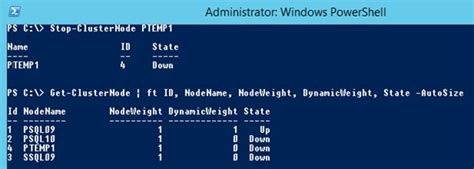 Dynamic Quorum For Windows Server 2012 R2 Cluster To Support Sql Server Alwayson