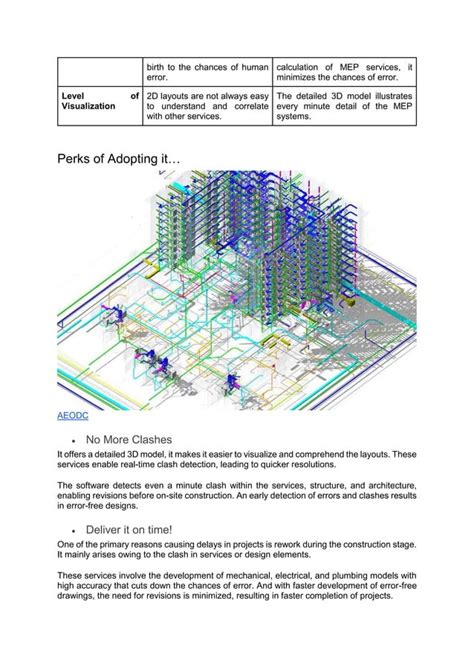 Mep Modeling Services New Docx 3 D Graphics Computer Software And Applications