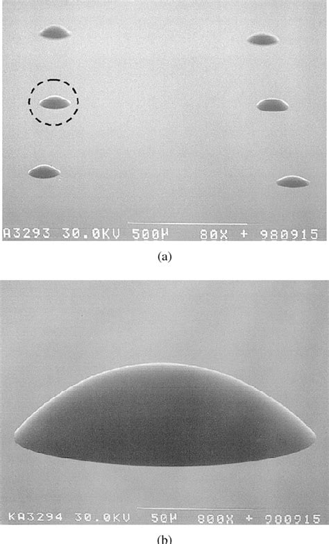 Figure 2 From Microlens For Efficient Coupling Between Led And Optical Fiber Semantic Scholar