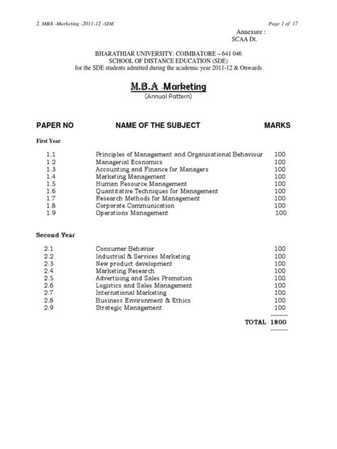 Mba Marketing Syllabus Bharathiar University Pdf Marketing
