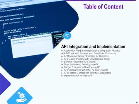API Strategies For Building Software Applications Powerpoint Presentation Slides Presentation