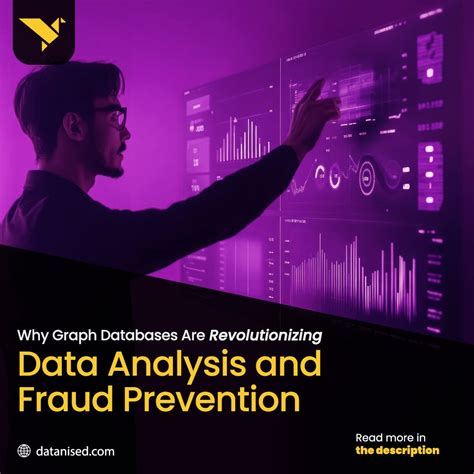 Datanised On Linkedin Datanised Graphdatabase Costsaving